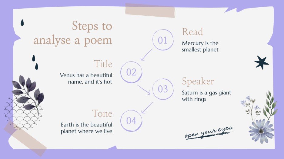 Analyzing Poems Class for High School | Google Slides & PPT