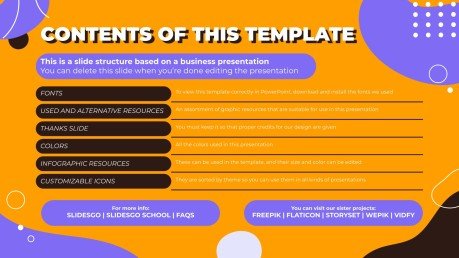 Basics of Communication in Business | Google Slides and PPT