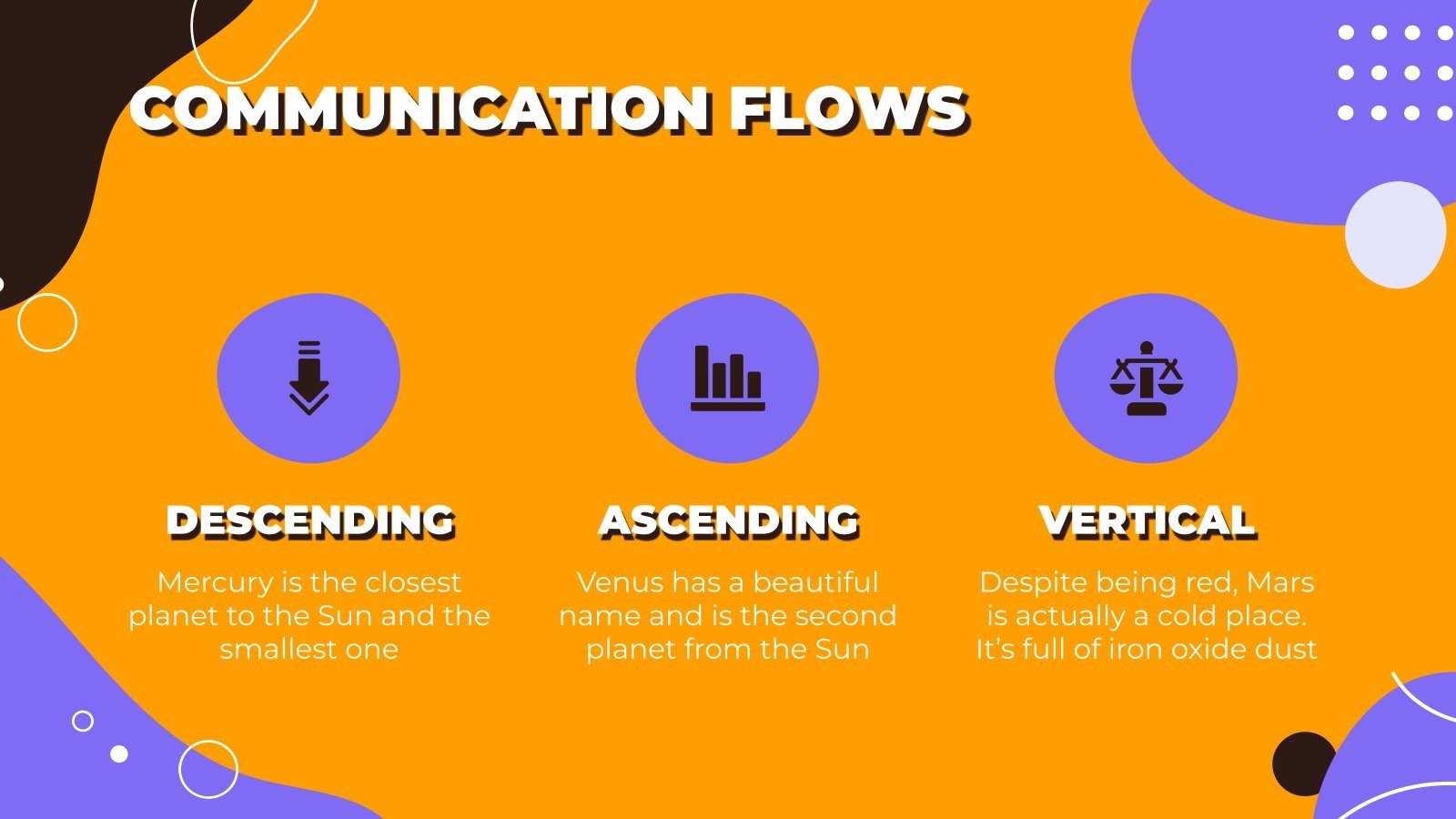 Basics of Communication in Business | Google Slides and PPT