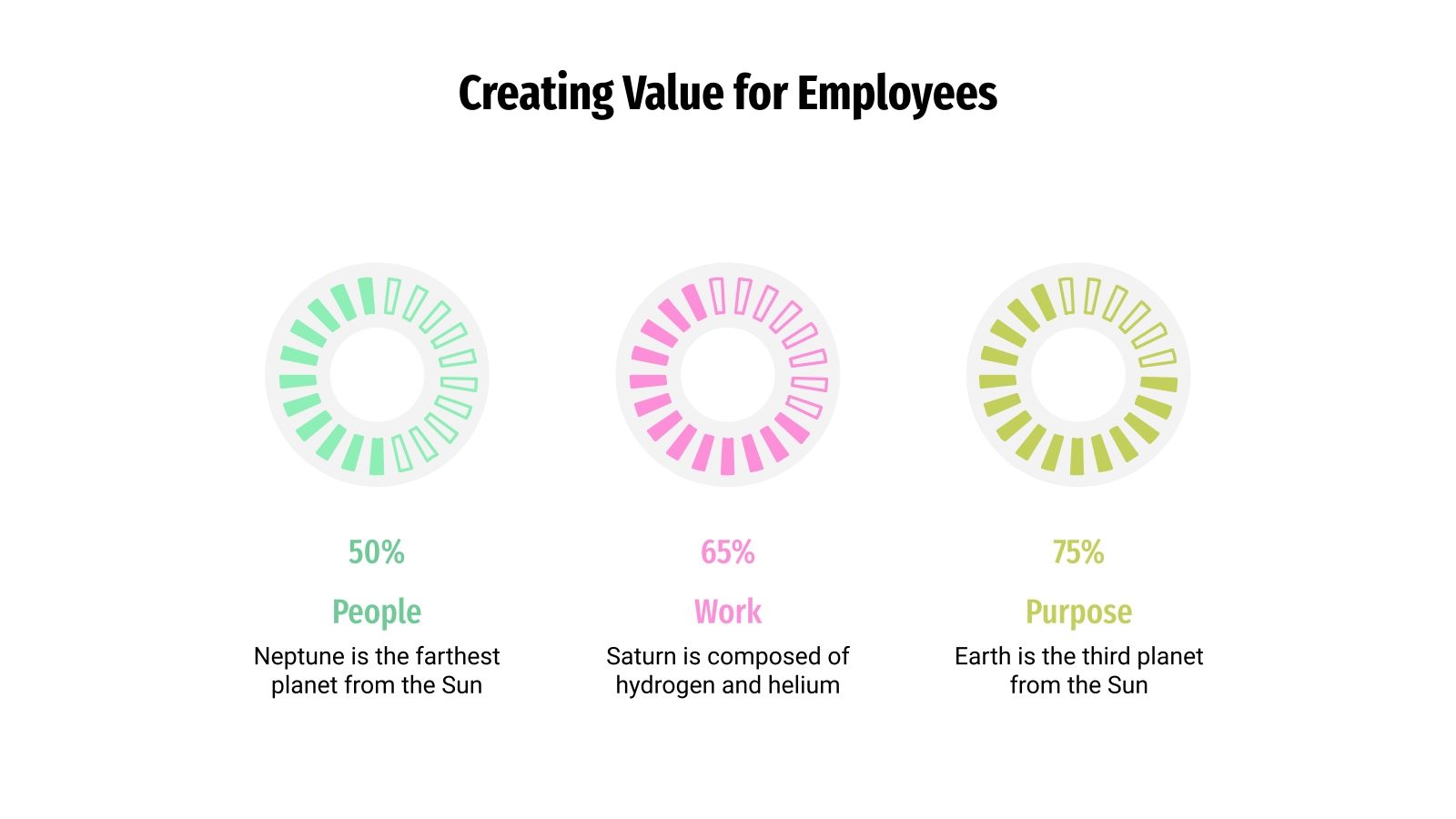 Creating Value for Employees | Google Slides & PPT theme