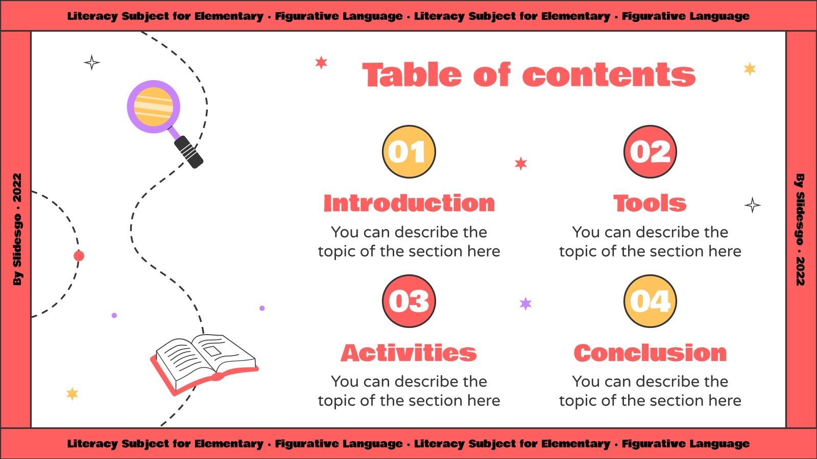 Elementary: Figurative Language | Google Slides and PPT