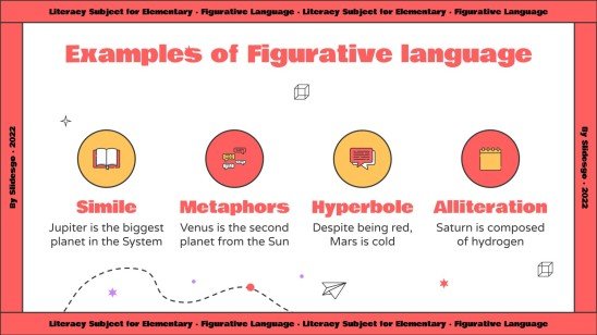 Elementary: Figurative Language | Google Slides and PPT