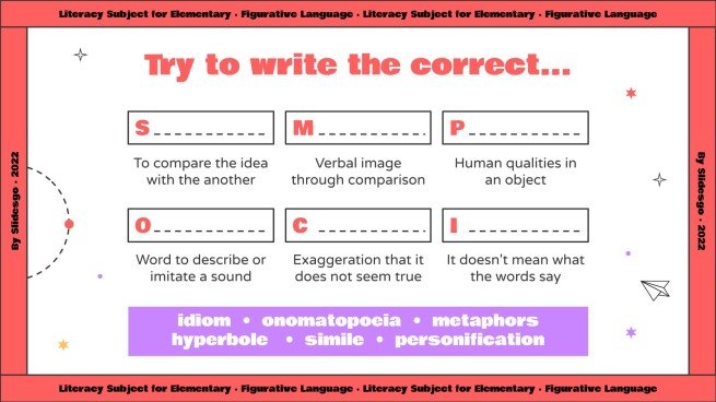 Elementary: Figurative Language | Google Slides and PPT