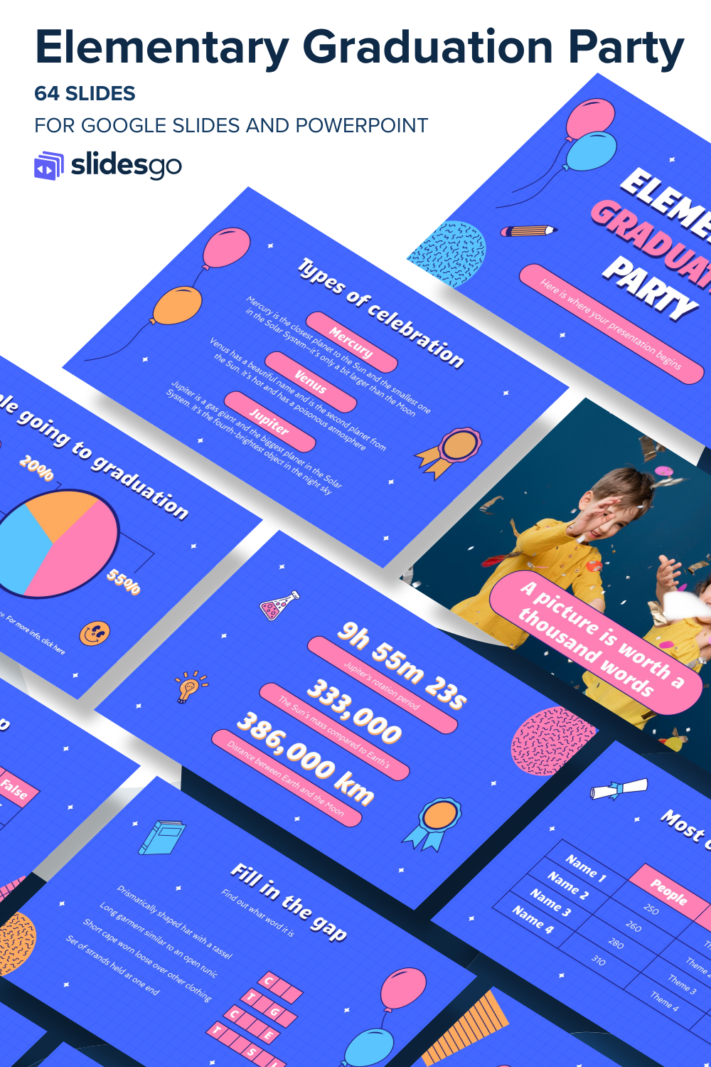 Elementary Graduation Party | Google Slides and PowerPoint