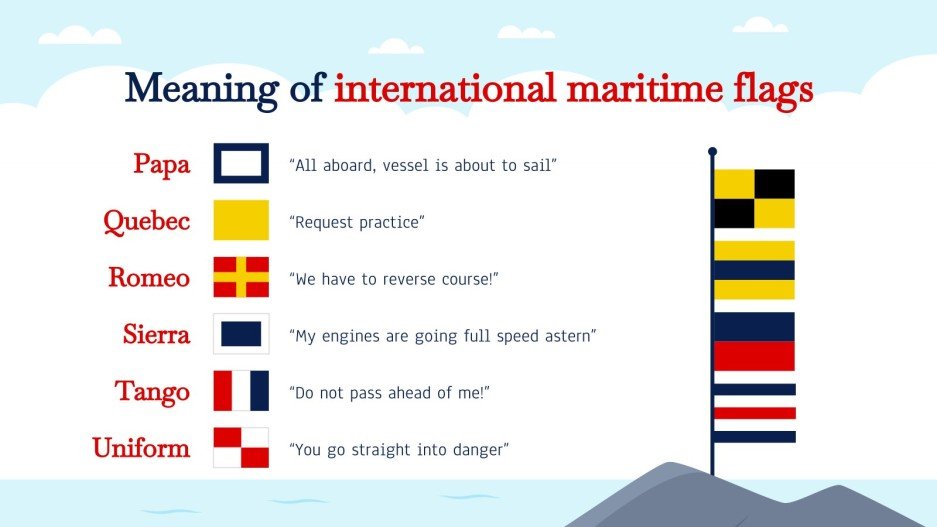 Nautical Flags Workshop | Google Slides and PowerPoint