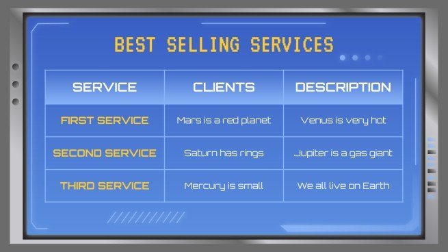 Security Guard Services Company Profile | Google Slides & PPT