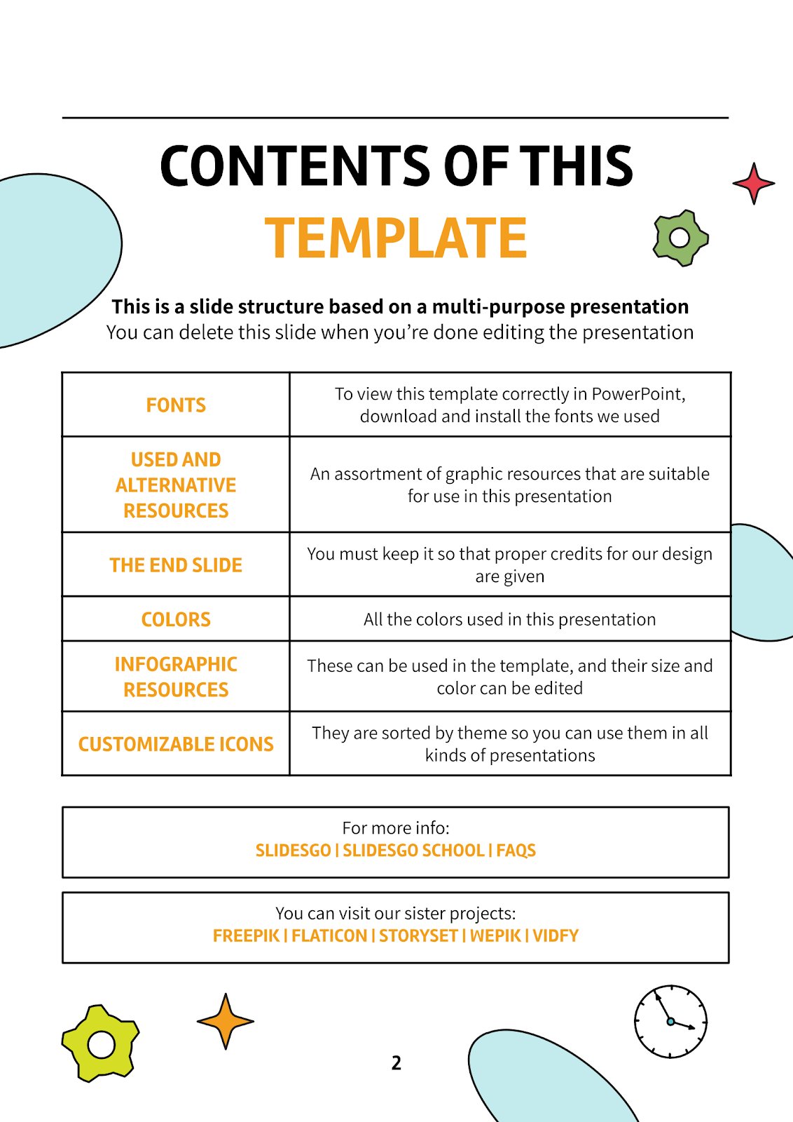 Moral Codes Ethics & Values Booklet | Google Slides & PPT