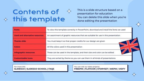 Faculdade: Inglês como segunda língua | Google Slides e PPT