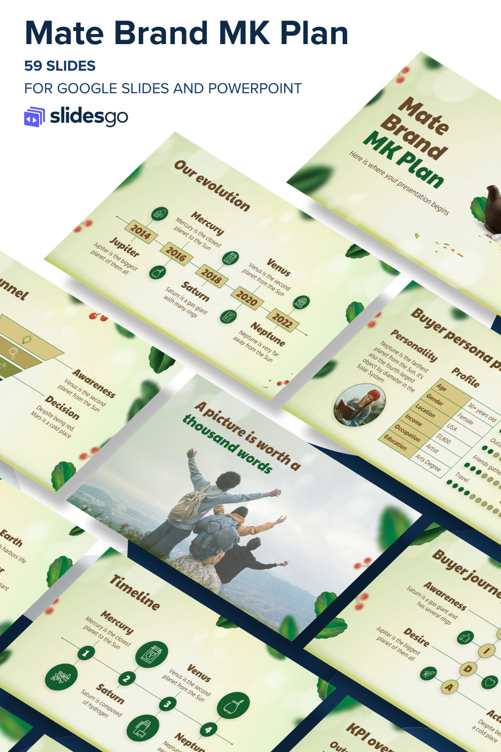 Mate Brand MK Plan | Google Slides and PowerPoint