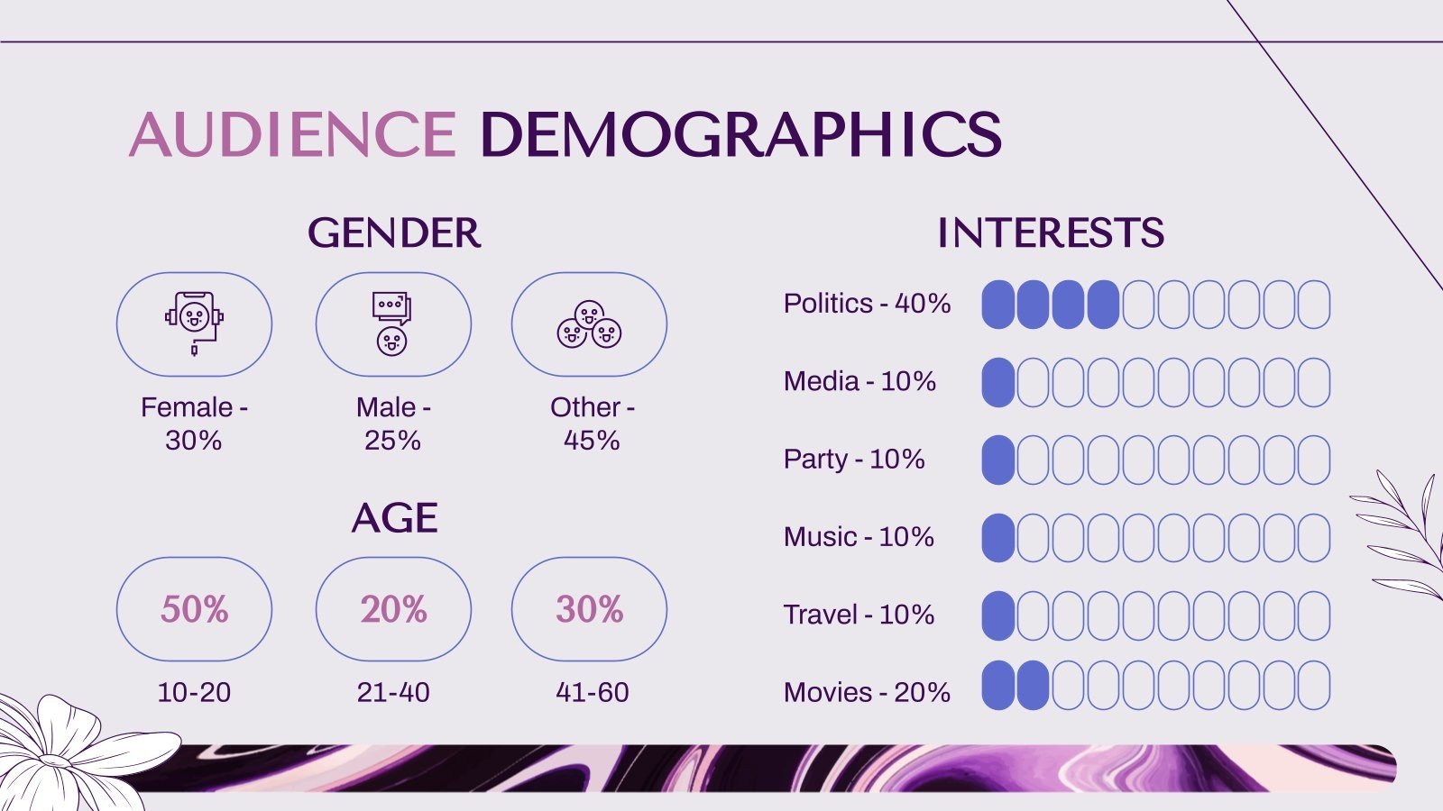 Global Positive Media Day | Google Slides & PowerPoint