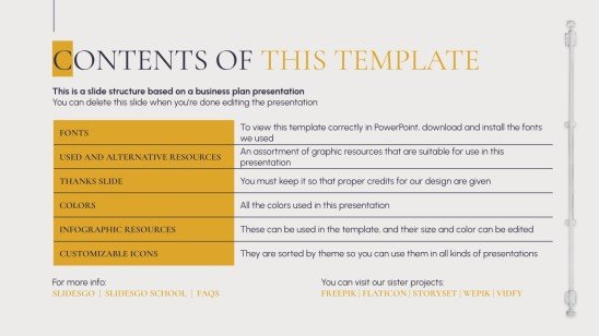 Business Risk Addressing Business Plan | Google Slides & PPT