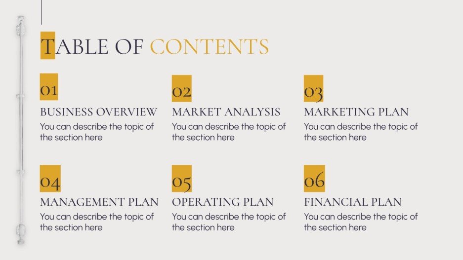 Business Risk Addressing Business Plan | Google Slides & PPT