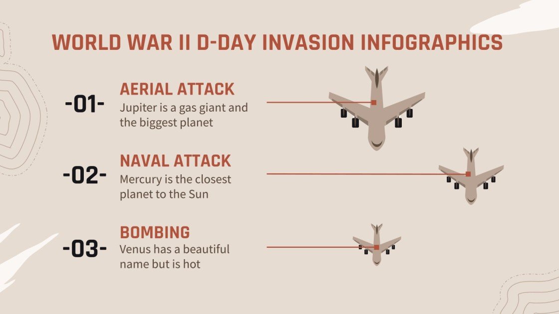 Infographies Seconde Guerre mondiale - Invasion du jour J