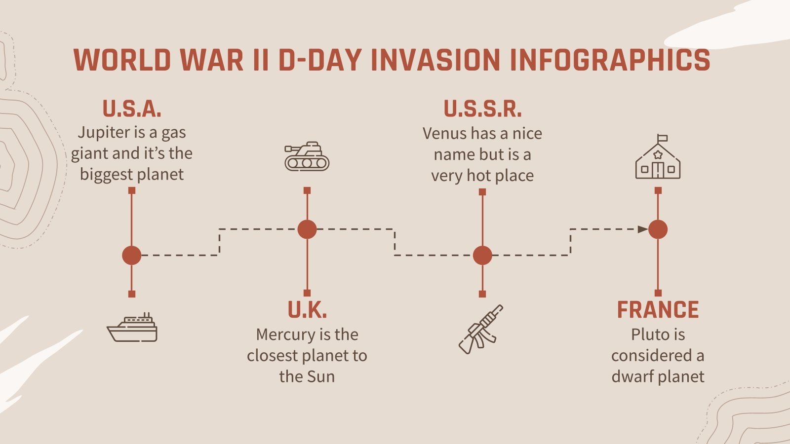 World War II D-Day Invasion Infographics