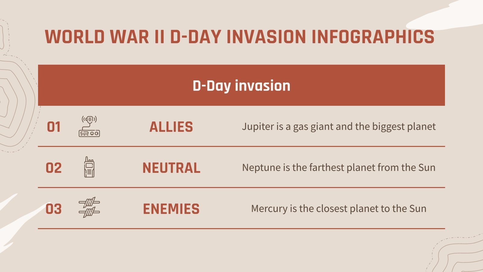 World War II D-Day Invasion Infographics