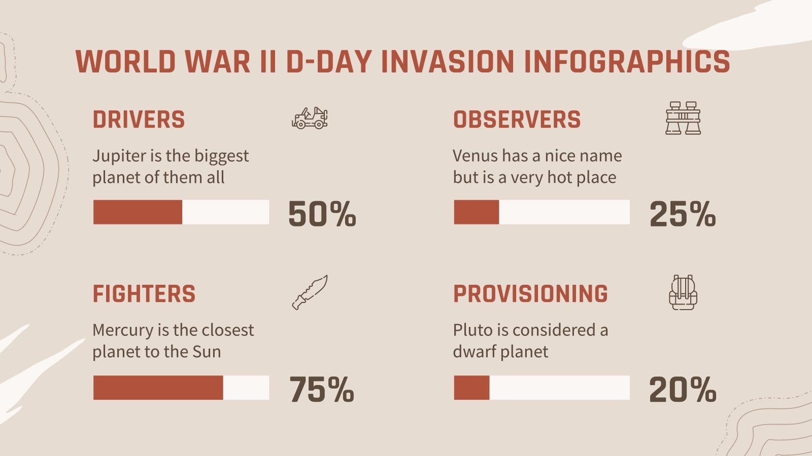 World War II D-Day Invasion Infographics