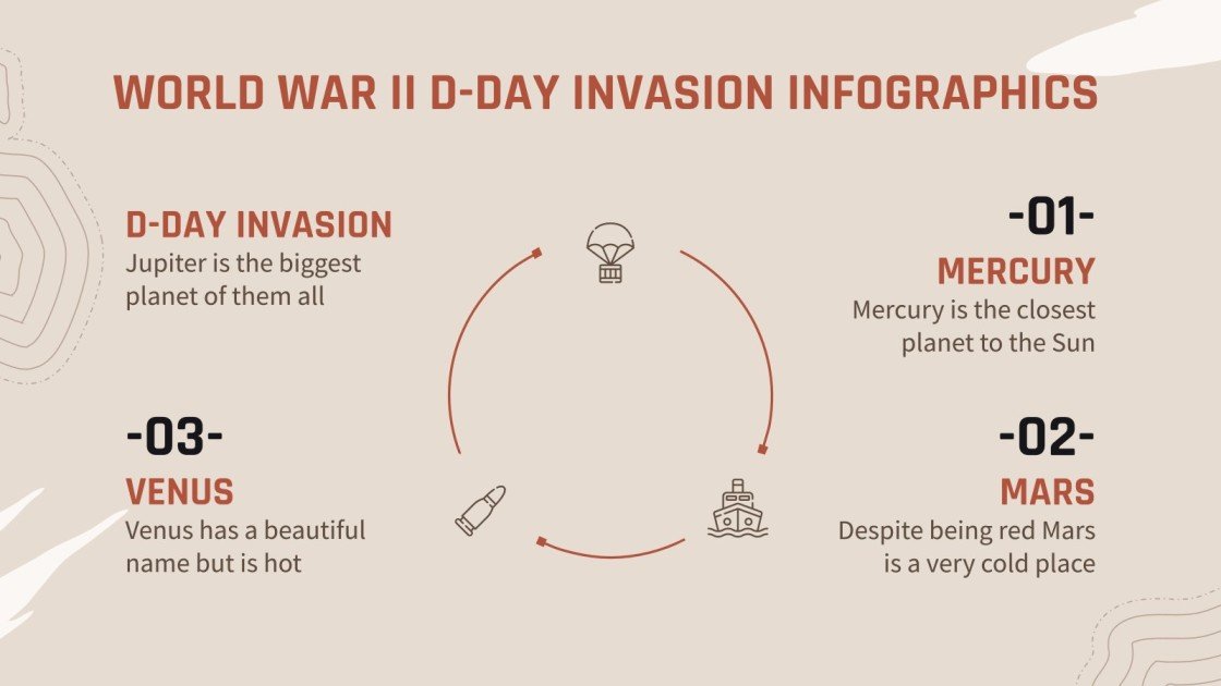 World War II D-Day Invasion Infographics