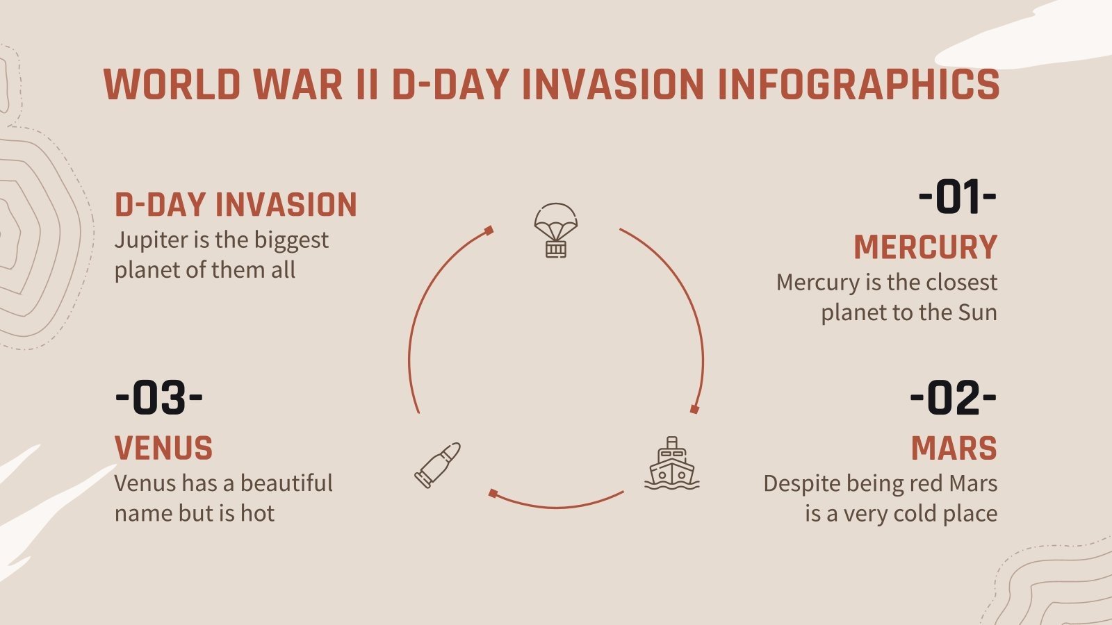 Infographies Seconde Guerre mondiale - Invasion du jour J