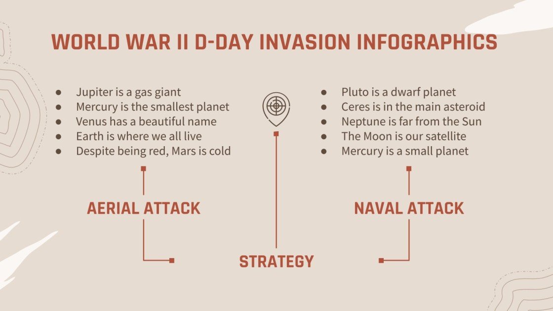 World War II D-Day Invasion Infographics