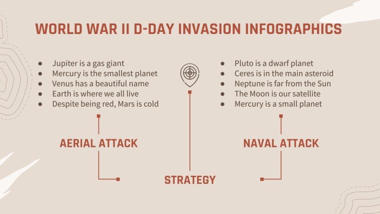 World War II D-Day Invasion Infographics