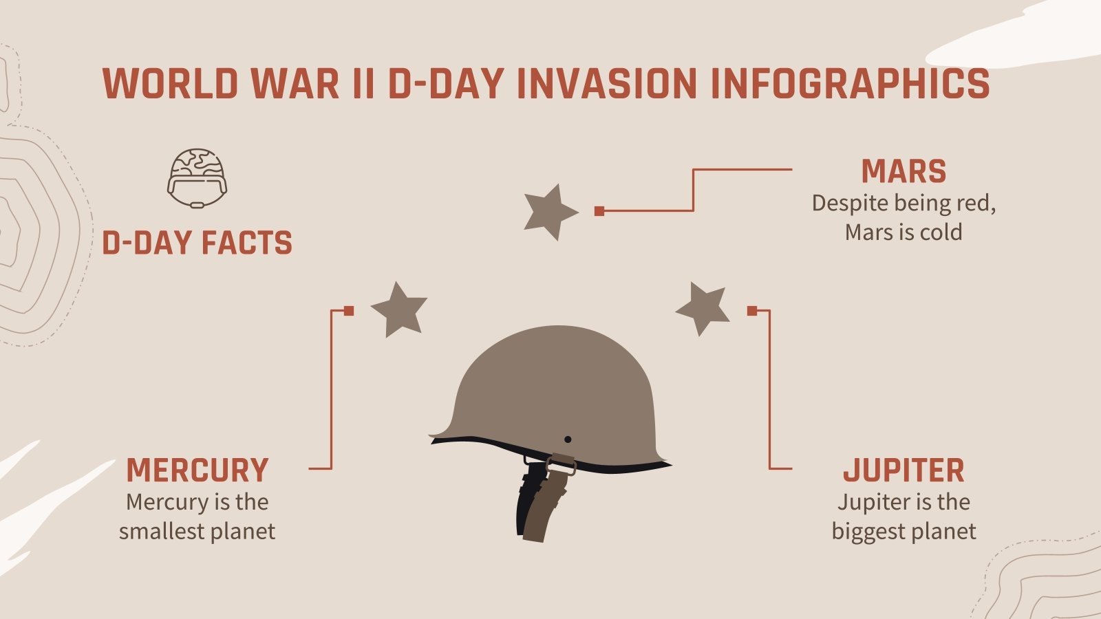 World War II D-Day Invasion Infographics