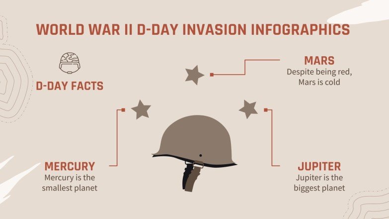 World War II D-Day Invasion Infographics