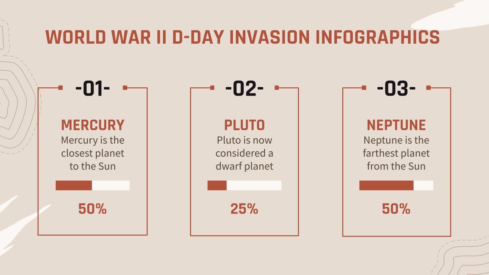 World War II D-Day Invasion Infographics
