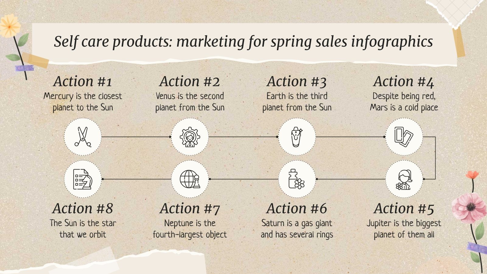 Marketing for Spring Sales Infographics | Google Slides & PPT