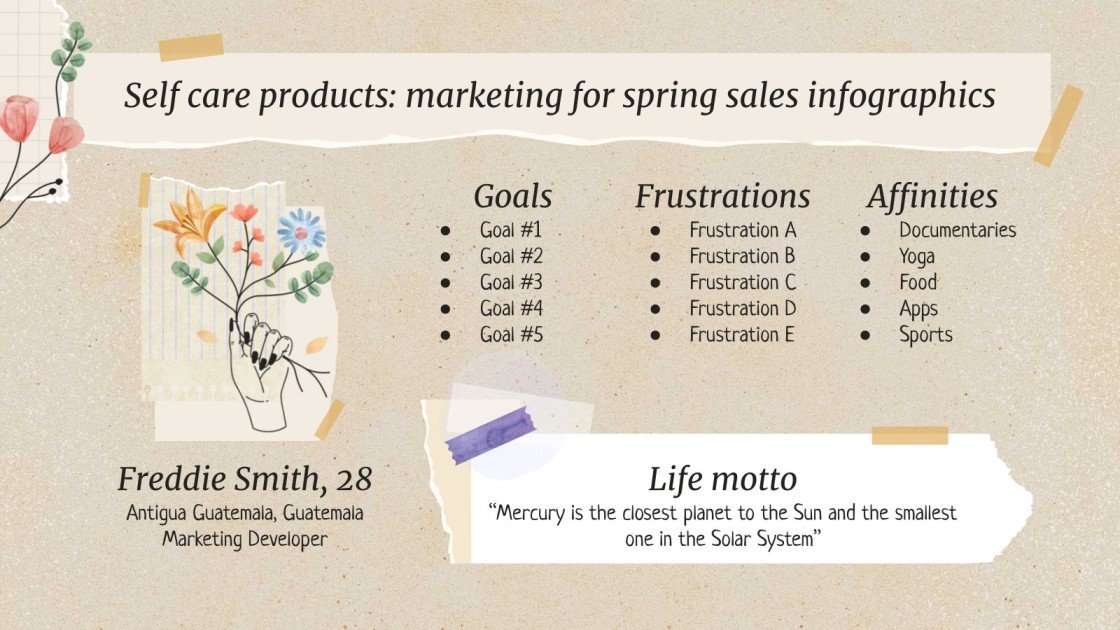 Marketing for Spring Sales Infographics | Google Slides & PPT