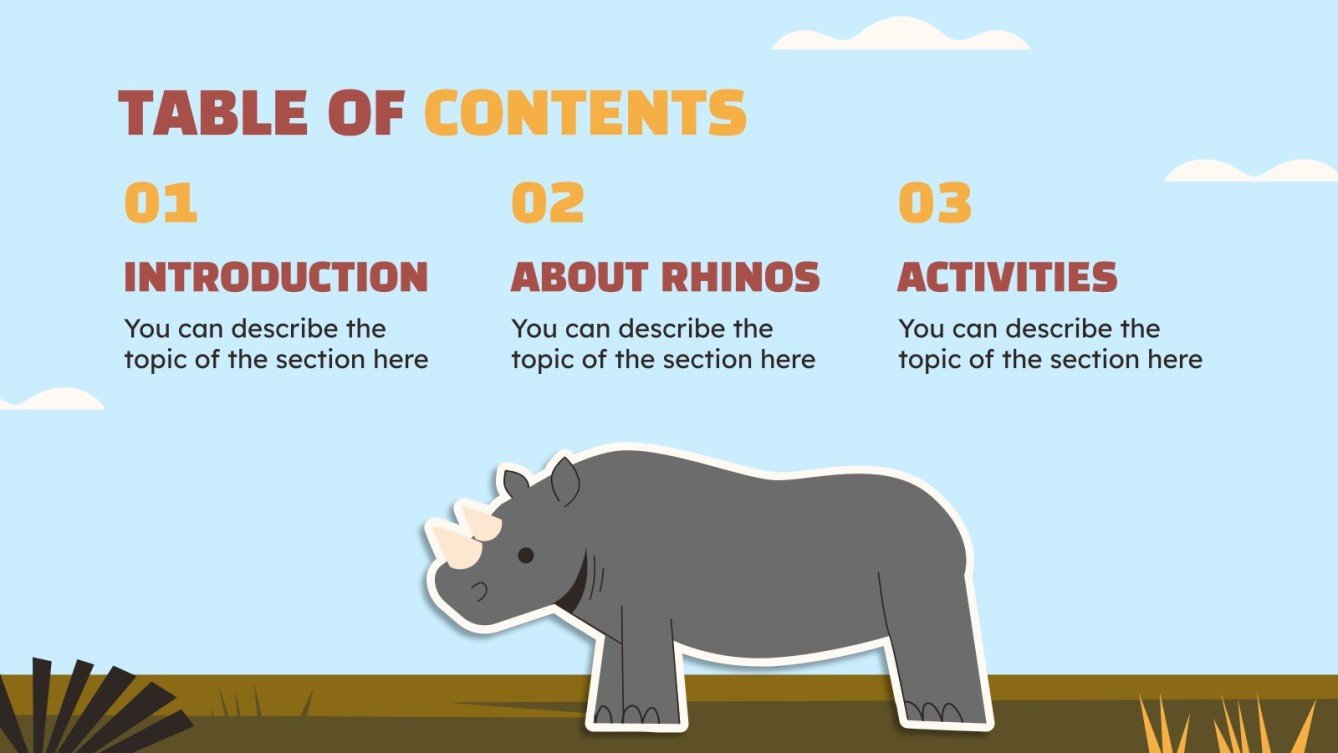 Pre-K Activities to Celebrate World Rhino Day | Google Slides