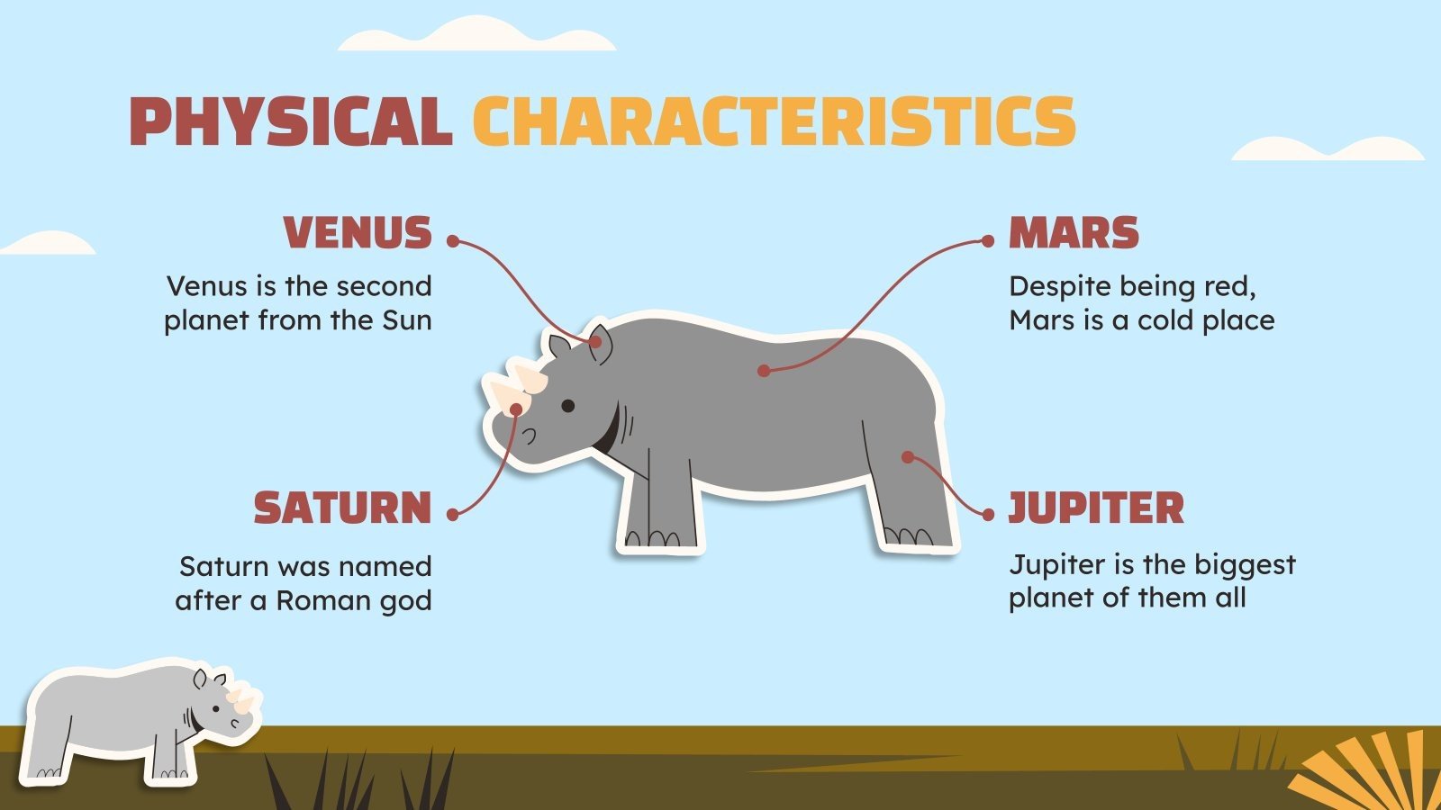 Pre-K Activities to Celebrate World Rhino Day | Google Slides