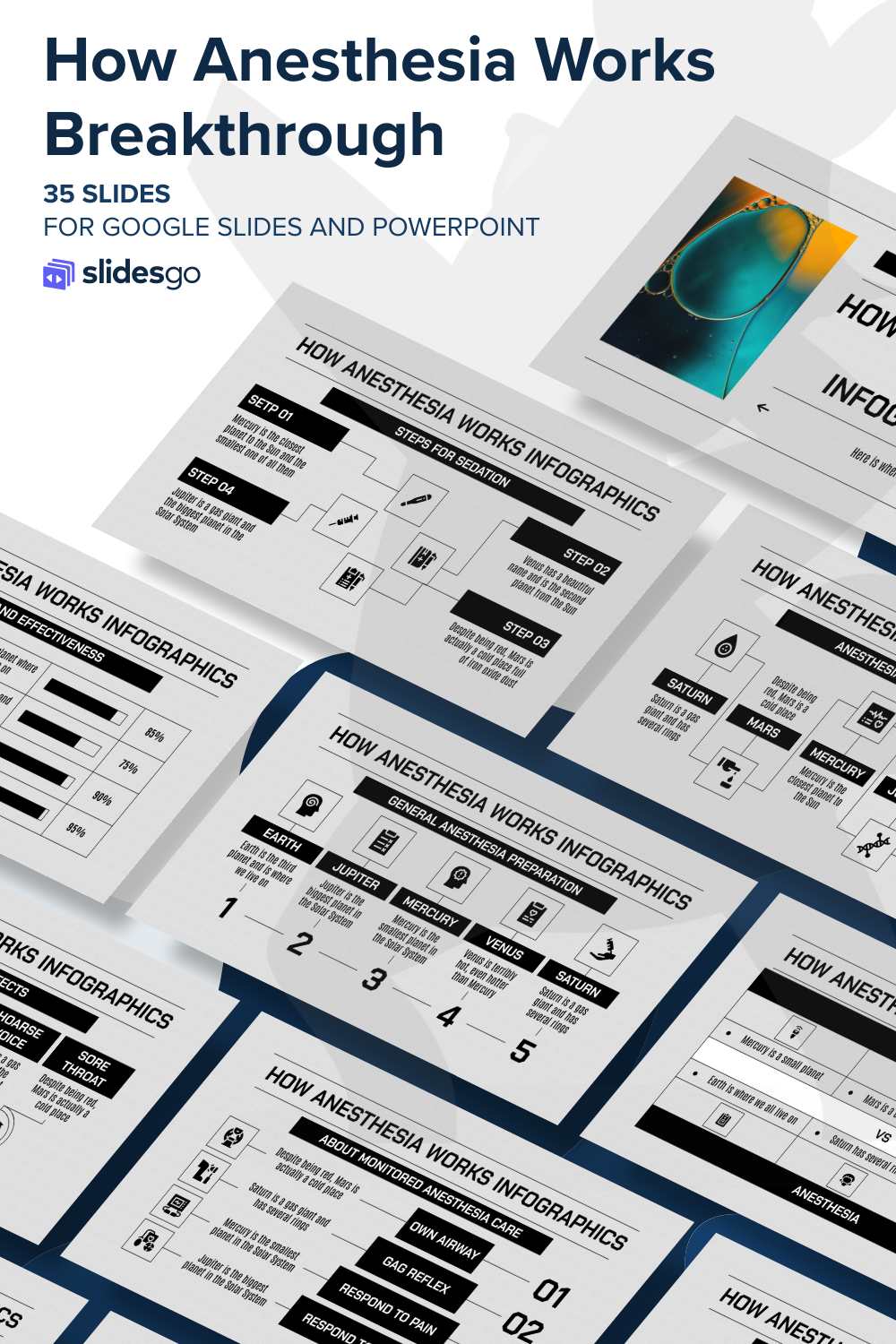 How Anesthesia Works Breakthrough Infographics | Google Slides