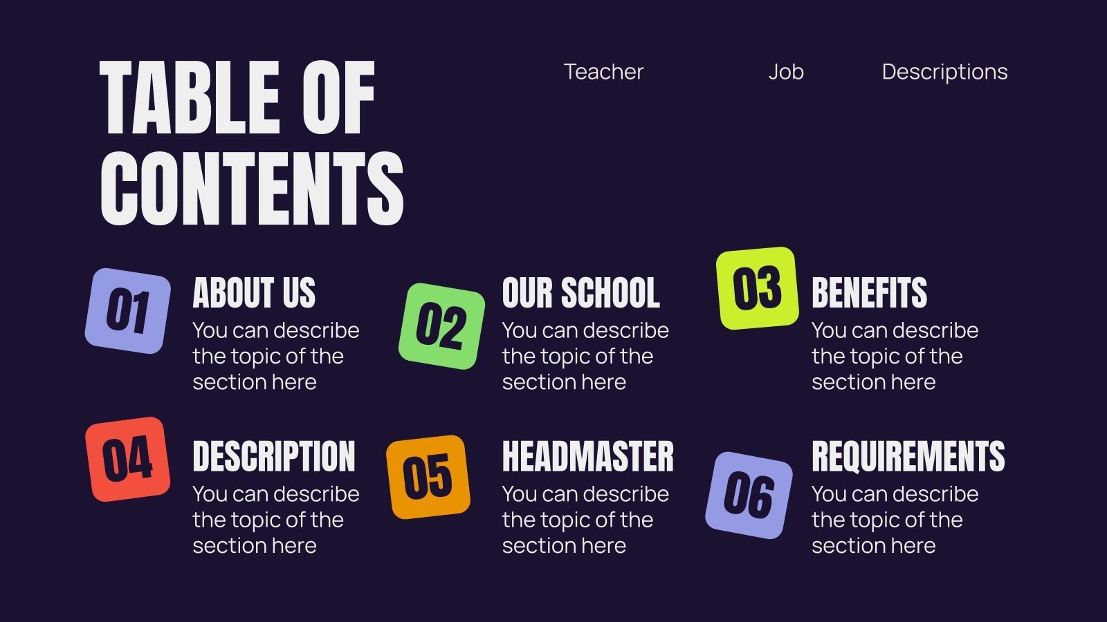 Teacher Job Descriptions for Schools | Google Slides & PPT