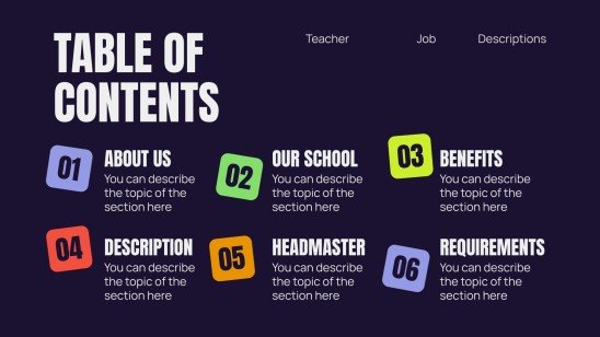 Teacher Job Descriptions for Schools | Google Slides & PPT