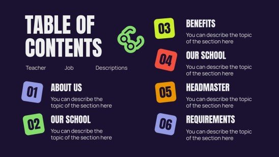 Teacher Job Descriptions for Schools | Google Slides & PPT