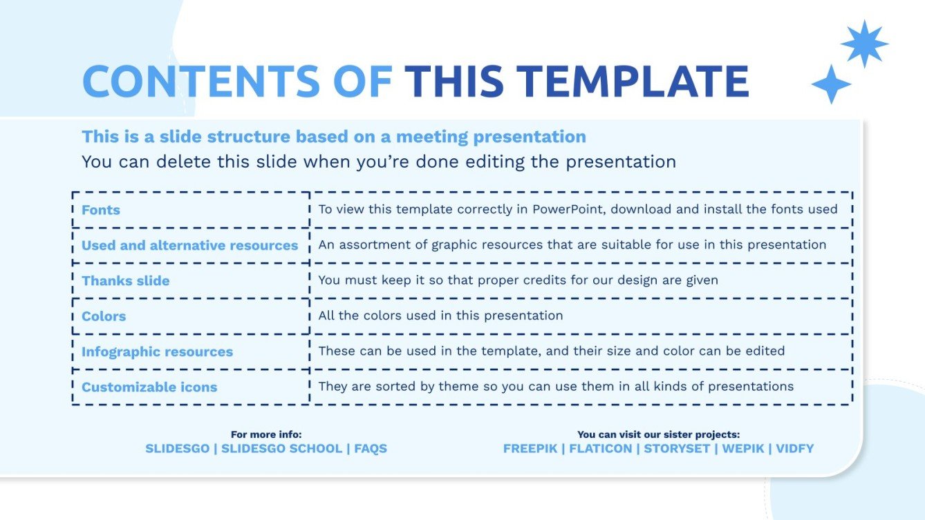 Meeting to Improve Communication Skills | Google Slides