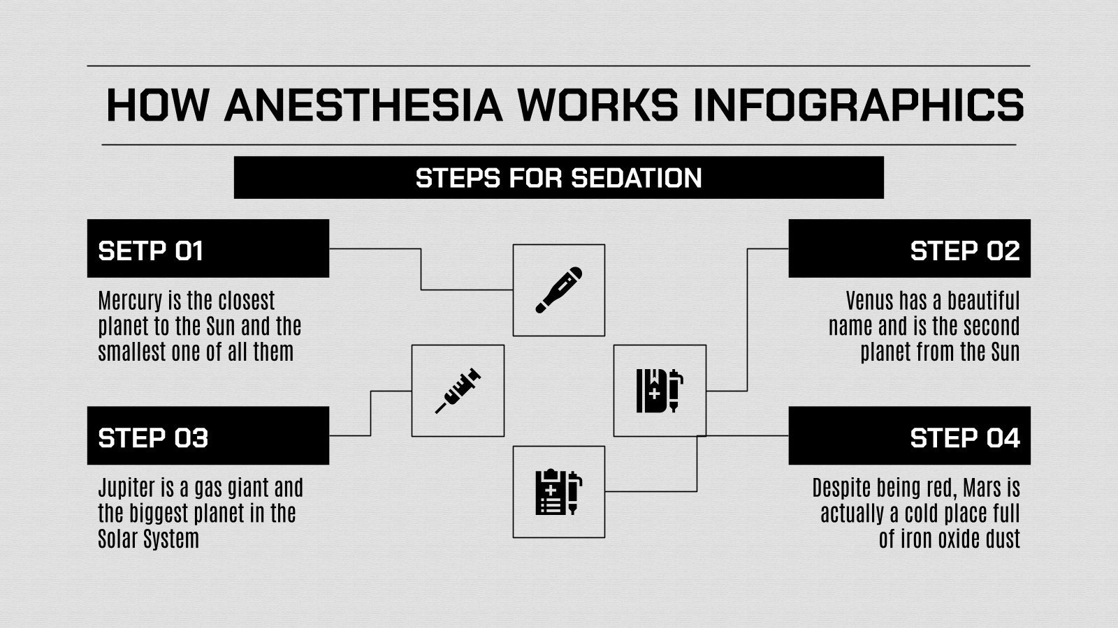 Infographie sur le percée du fonctionnement de l'anesthésie