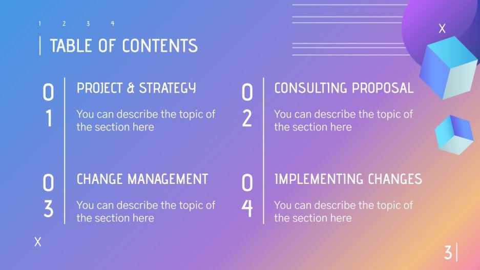 Market Entry Strategy Consulting Toolkit | Google Slides & PPT