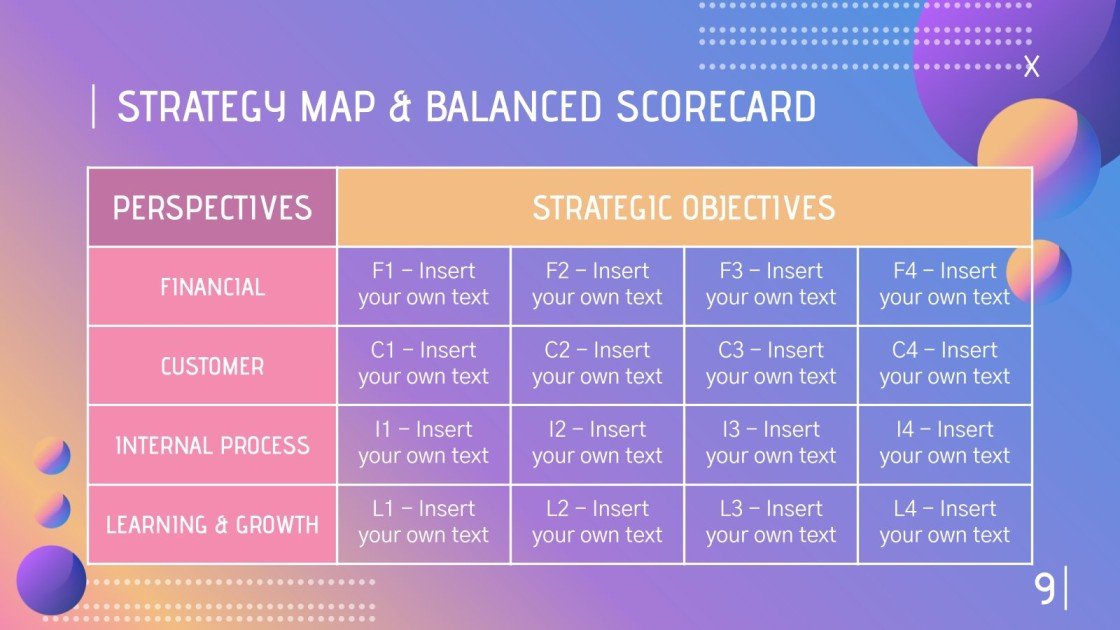 Market Entry Strategy Consulting Toolkit | Google Slides & PPT