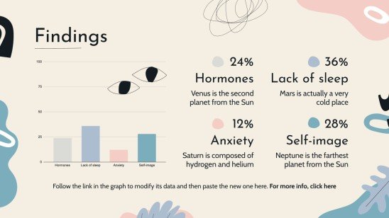 Postpartum Depression Clinical Case | Google Slides and PPT
