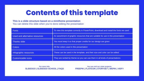 Dogs in Politics Day Minitheme | Google Slides and PowerPoint