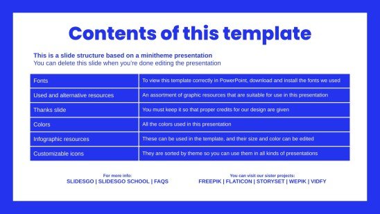 Dogs in Politics Day Minitheme | Google Slides and PowerPoint