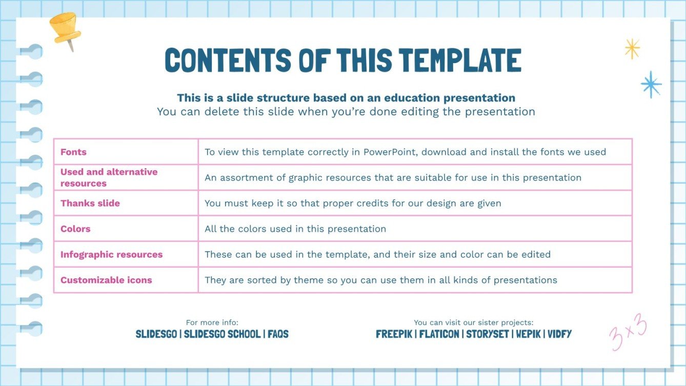 Math for Elementary: Probability | Google Slides & PowerPoint