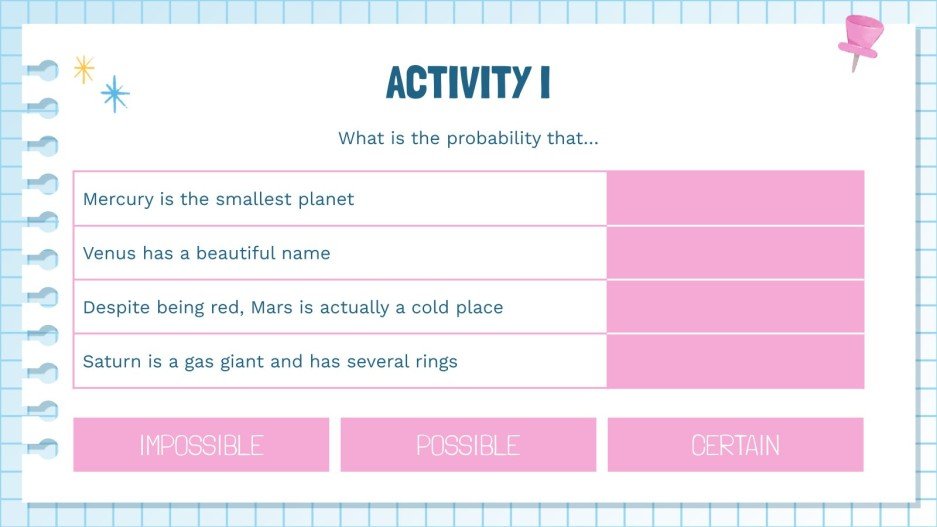 Math for Elementary: Probability | Google Slides & PowerPoint