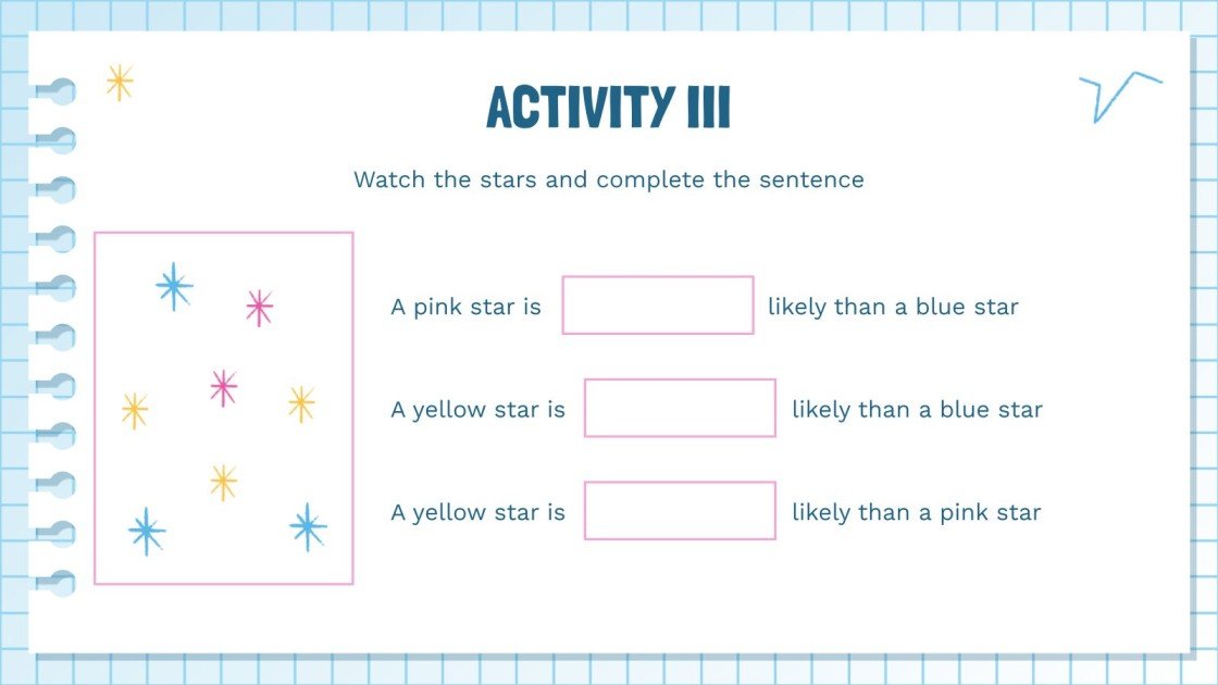Math for Elementary: Probability | Google Slides & PowerPoint