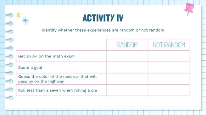 Math for Elementary: Probability | Google Slides & PowerPoint