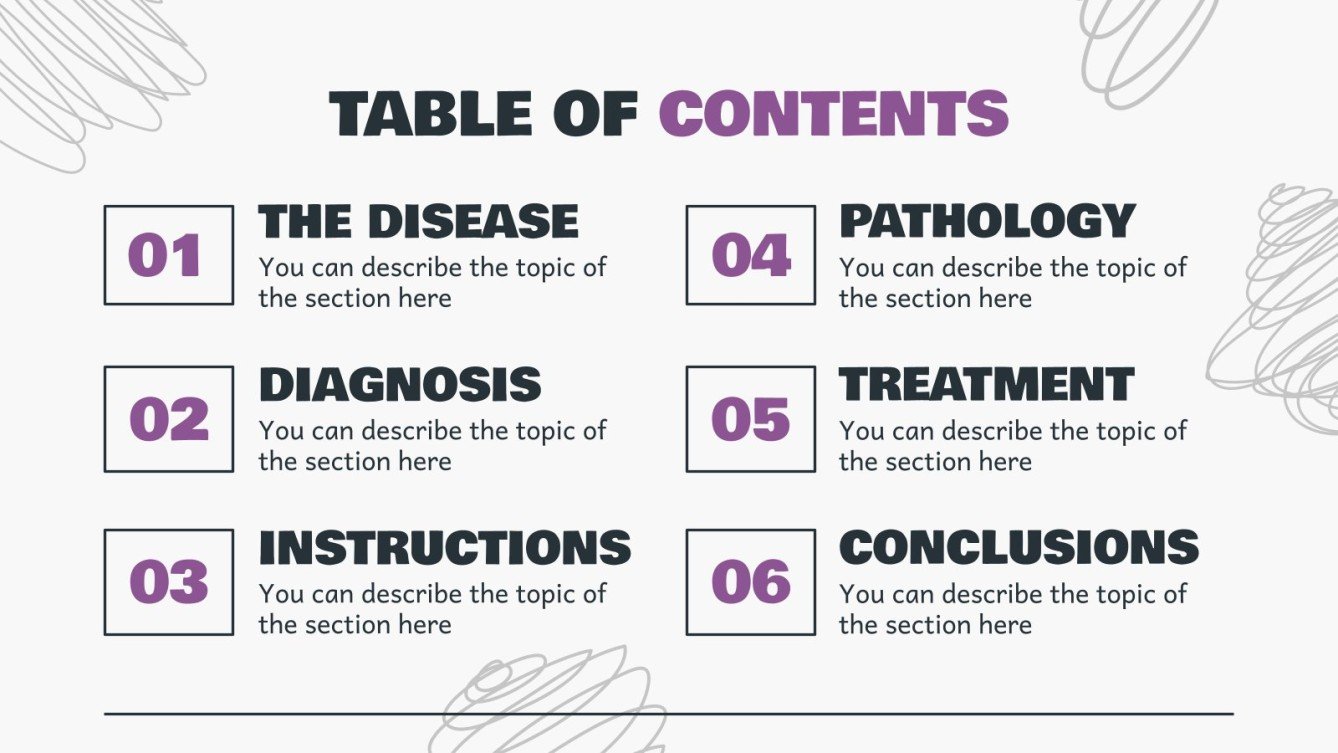 Serotonin Disorders | Google Slides and PowerPoint