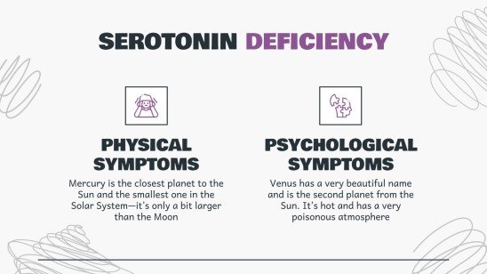 Transtornos de Serotonina | Google Slides e PowerPoint