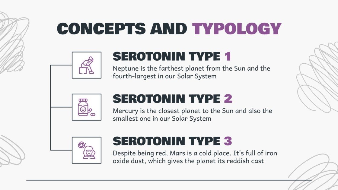Serotonin Disorders | Google Slides and PowerPoint