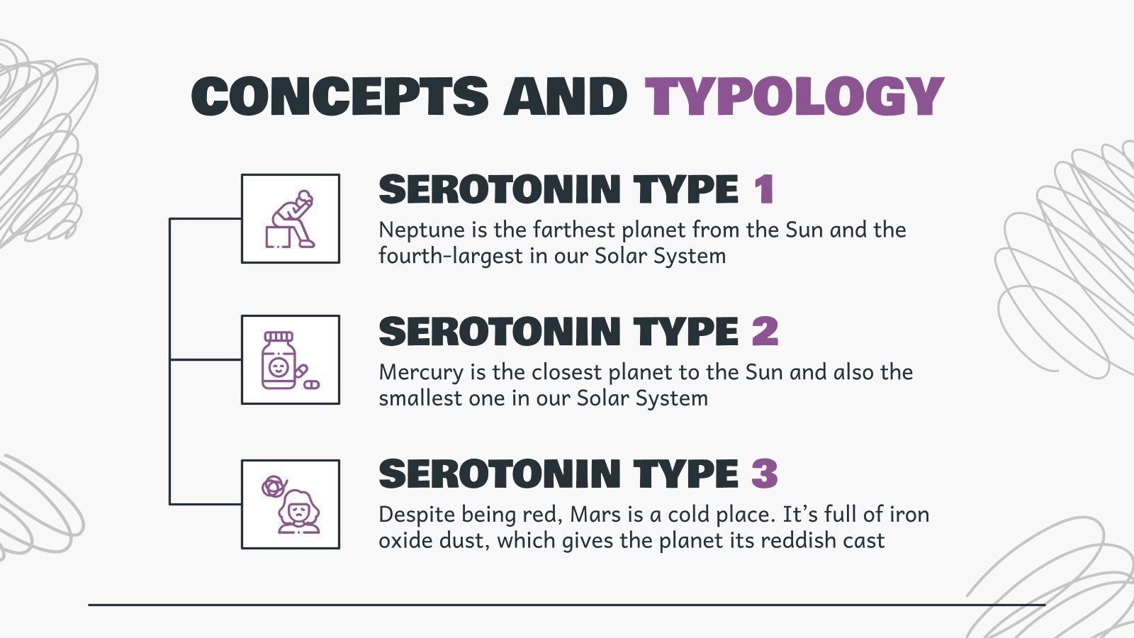 Serotonin Disorders | Google Slides and PowerPoint